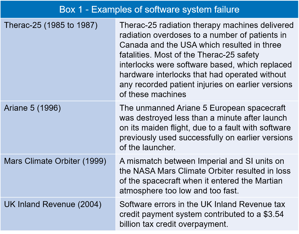 An introduction to safety-critical software | Risktec