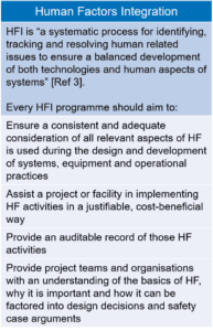 Breaking down the barriers to human factors integration | Risktec