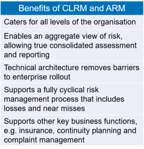 Closed-loop risk management | Risktec