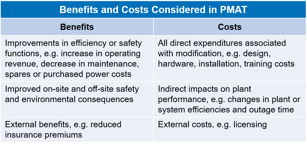 Nuclear plant modification assessment tool (PMAT) | Risktec