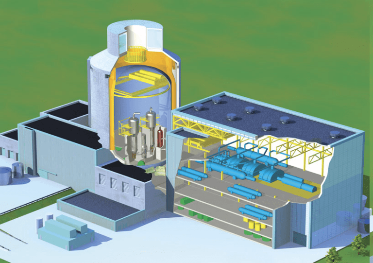 Nuclear power - if there's a will there's a way | Risktec