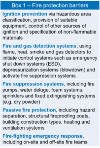 Practical fire protection - a risk-based approach | Risktec