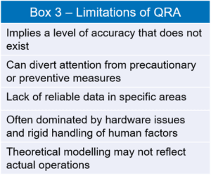 Quantitative risk assessment across major hazard industries | Risktec