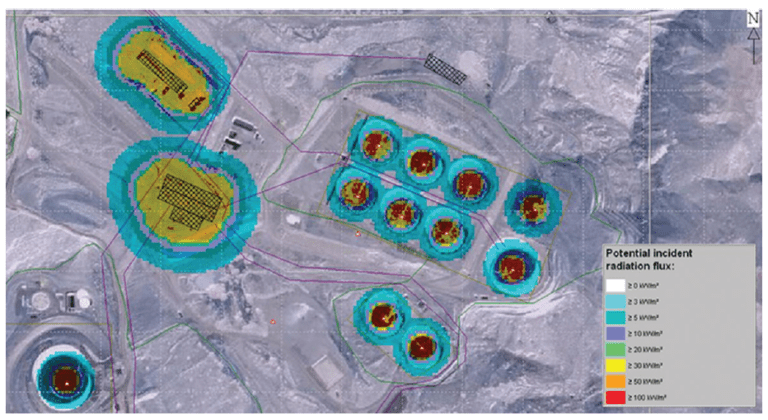 Physical effects consequence modelling | Risktec